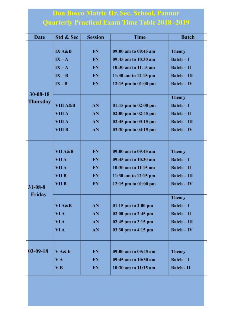 Quarterly Computer Practical Exam Time Table 2018 -2019 – Don Bosco ...
